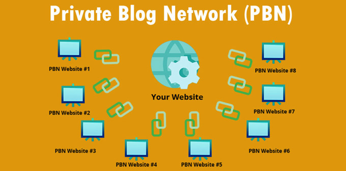 PBN در سئو چیست ؟ | لینک سازی PBN به چه معناست؟